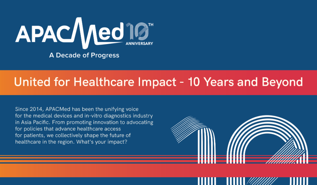 APACMed 10th Anniversary 2024 - APACMed